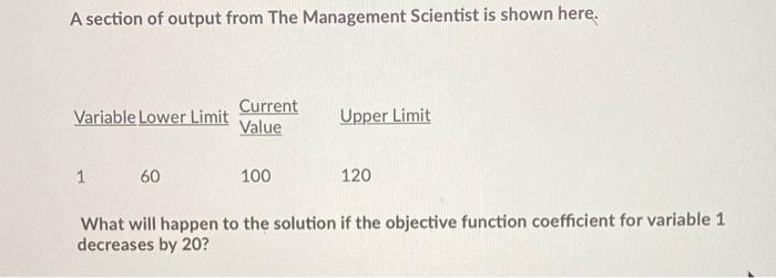 Solved A Section Of Output From The Management Scientist Is 7985