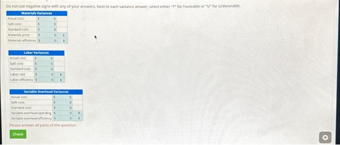 Solved Calculate Variances The following summary data relate | Chegg.com
