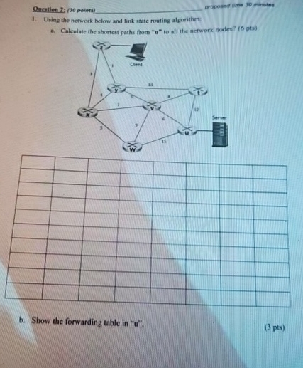 Solved Quration 2:Usime the network below and link state | Chegg.com