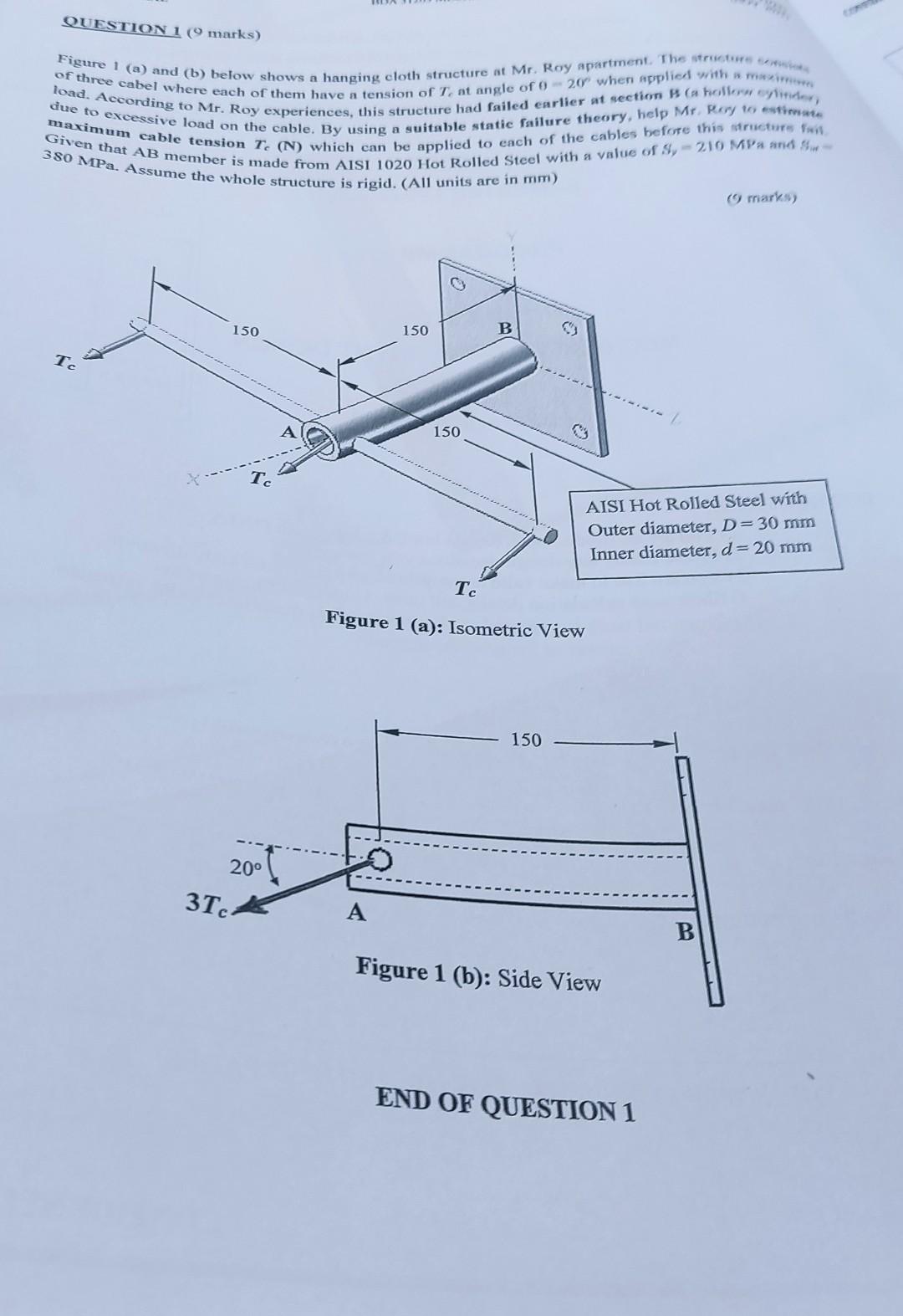 Solved Figure 1 (a) and (b) below shows a hanging cloth | Chegg.com