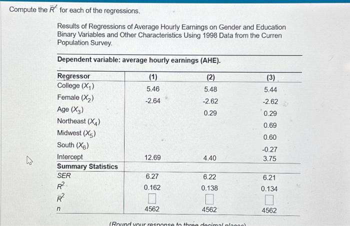 Solved Compute the Rˉ′ for each of the regressions. Results | Chegg.com