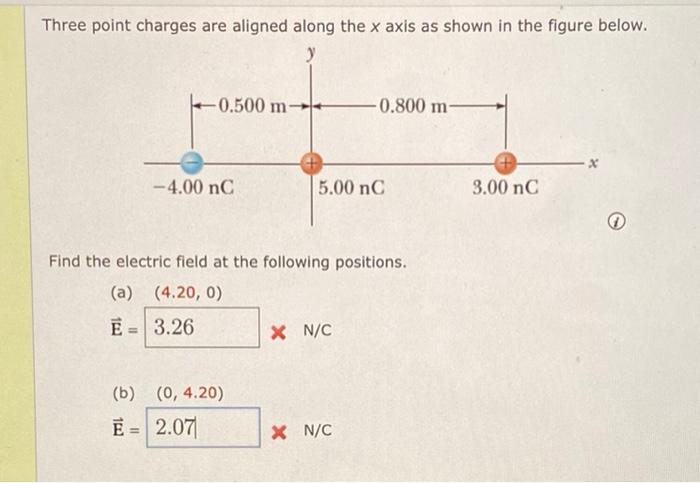 Solved Three point charges are aligned along the x axis as | Chegg.com
