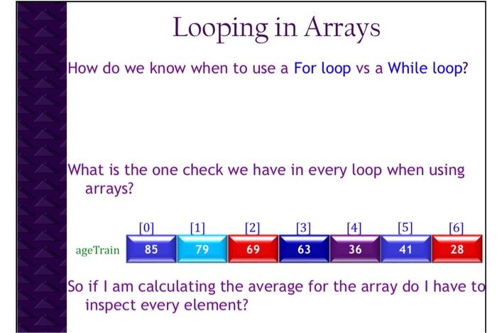 Solved Introduction to Arrays Exercises CS1A • Deskcheck - | Chegg.com