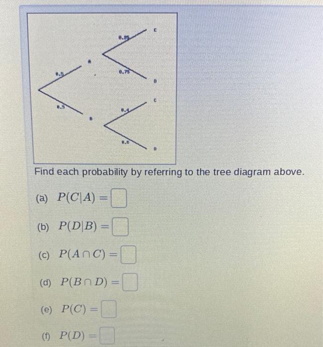 Solved 0,75 O 0,5 0 Find each probability by referring to | Chegg.com