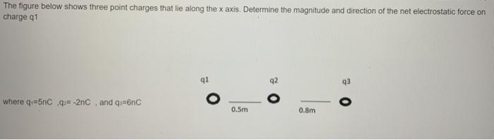 Solved The figure below shows three point charges that lie | Chegg.com