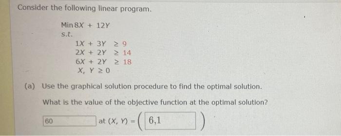 Solved Consider the following linear program. Min 8X+12Y | Chegg.com