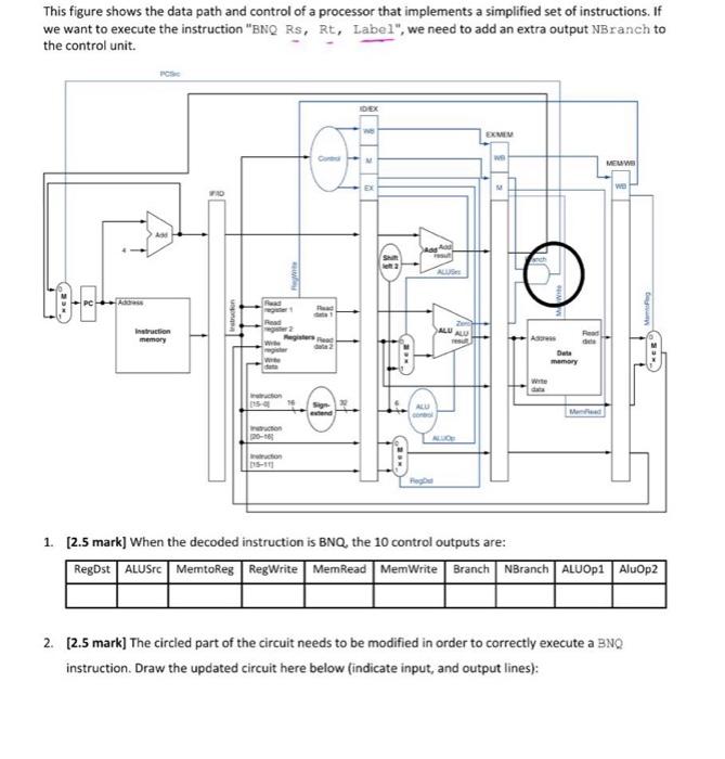 Solved This Figure Shows The Data Path And Control Of A 