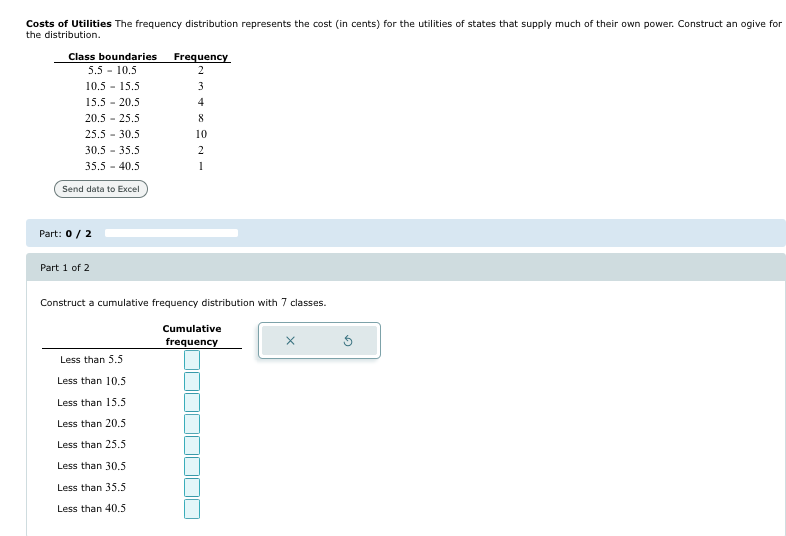Solved Costs of Utilities The frequency distribution | Chegg.com