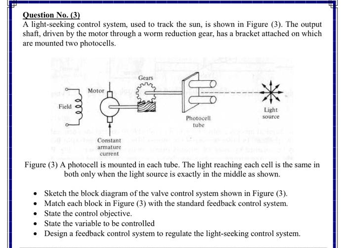 Solved Question No. (3) A light-seeking control system, used | Chegg.com