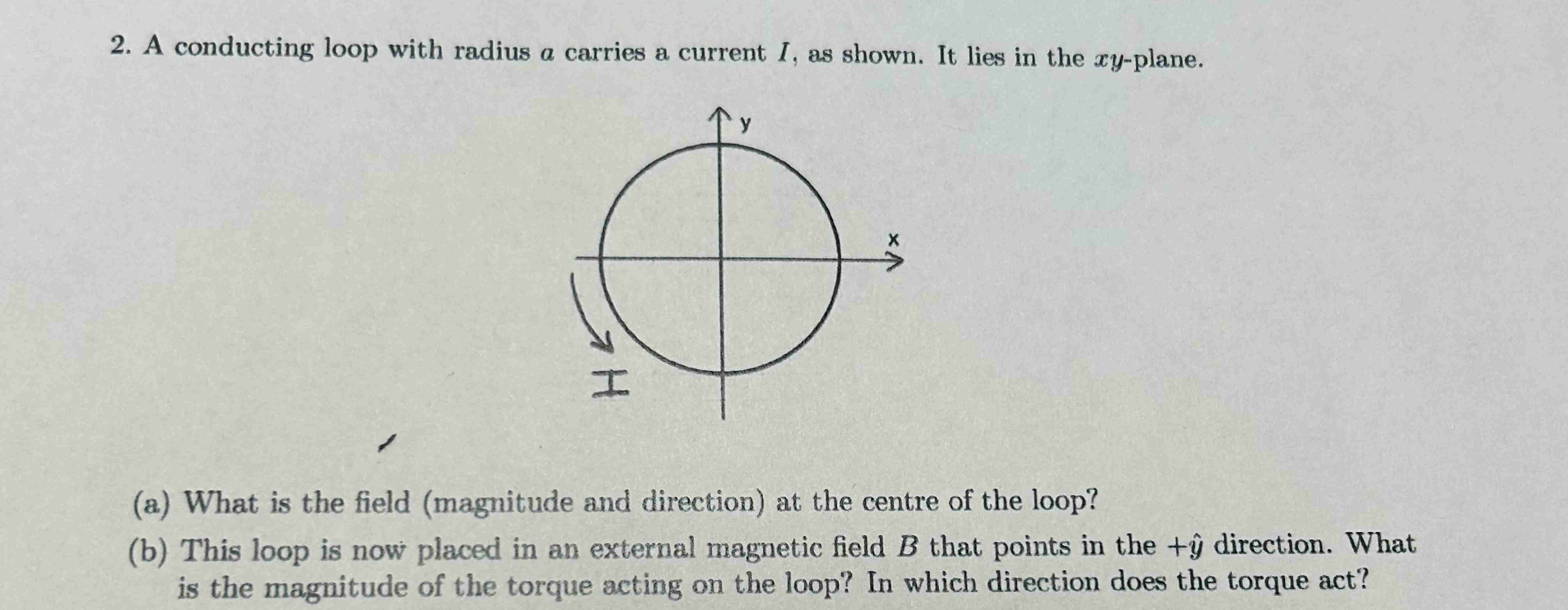Solved A conducting loop with radius a carries a current I, | Chegg.com