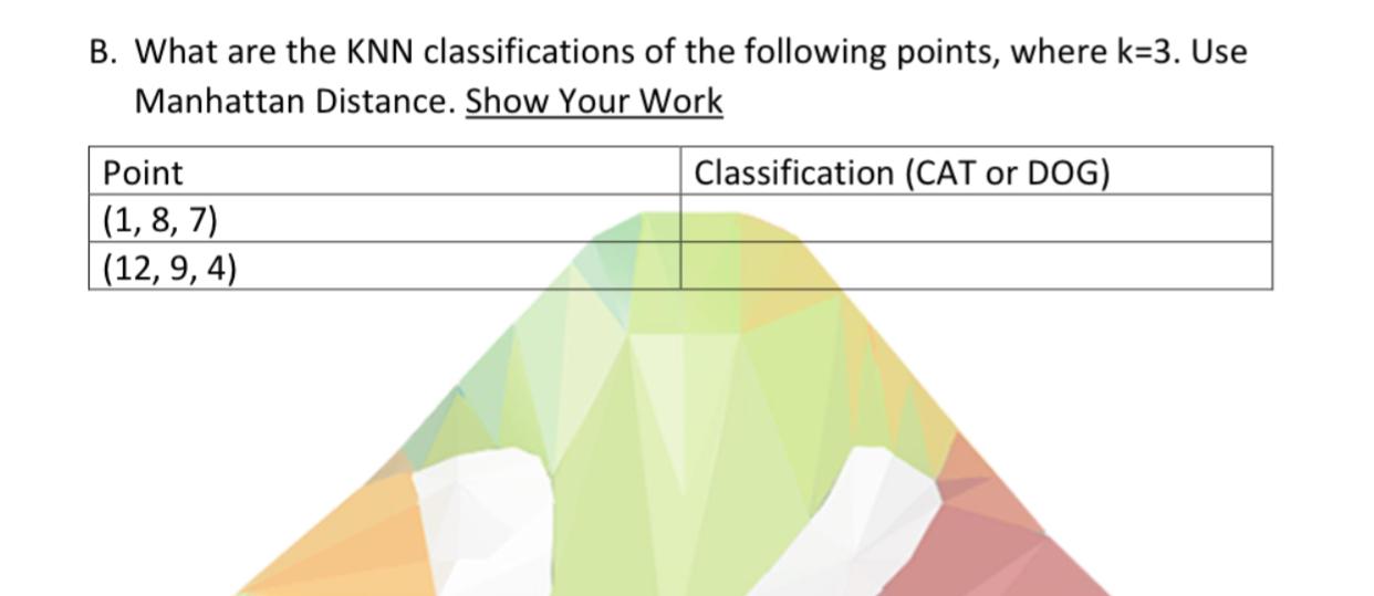 Solved B. What are the KNN classifications of the following | Chegg.com Solved B. What are the KNN classifications of the following | Chegg.com