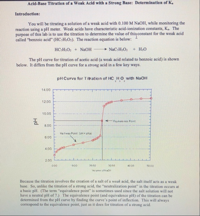 Solved Acid-Base Titration of a Weak Acid with a Strong | Chegg.com