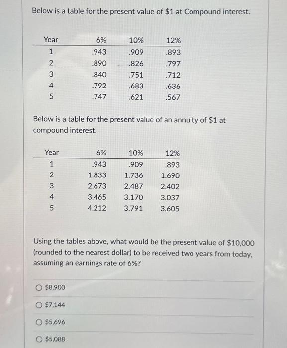 Solved Below is a table for the present value of $1 at | Chegg.com