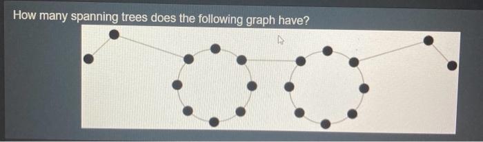 Solved How many spanning trees does the following graph | Chegg.com