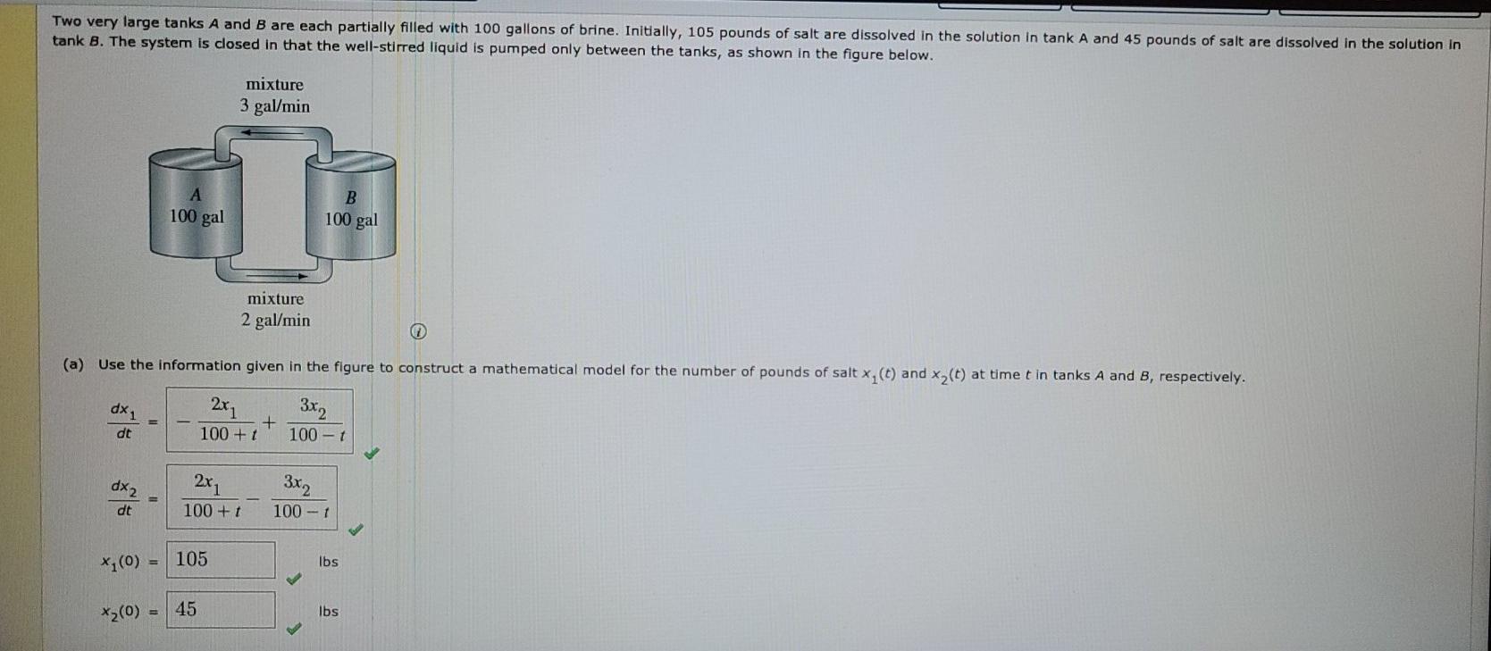 Solved Two very large tanks A and B are each partially | Chegg.com