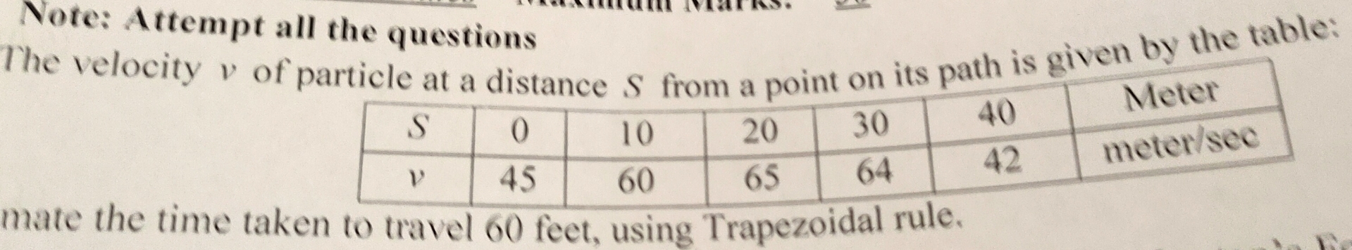 Solved Note: Attempt all the questionsThe velocity v ﻿of | Chegg.com