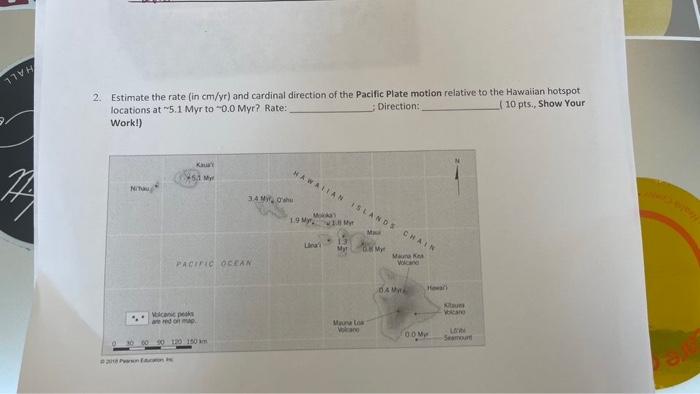 Solved 2. Estimate the rate (in cm/yr) and cardinal | Chegg.com