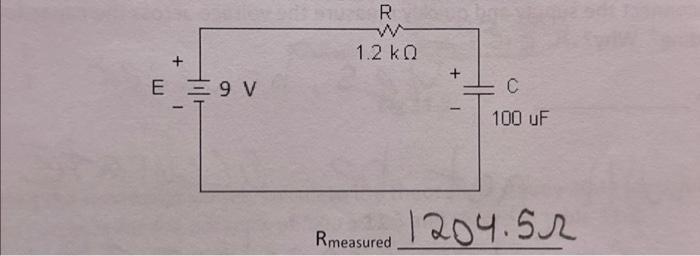 Solved RReasured ∣204.5Ωb) Calculate the steady-state value | Chegg.com