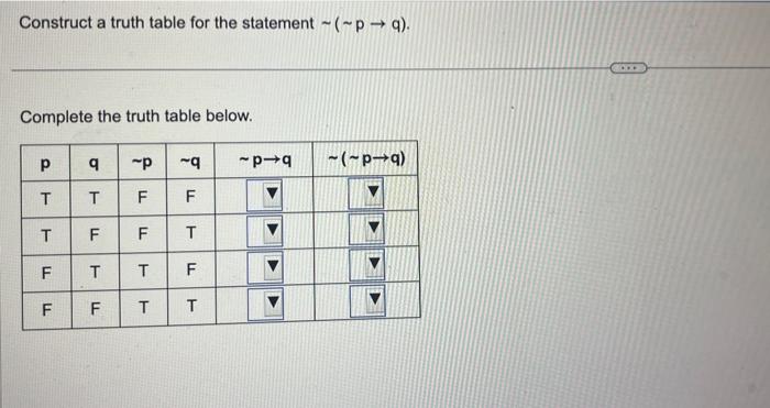 Solved Construct a truth table for the statement ∼(∼p→q). | Chegg.com