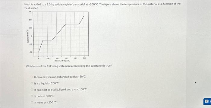 Solved Heat is added to a 1.0-kg solid sample of a material | Chegg.com