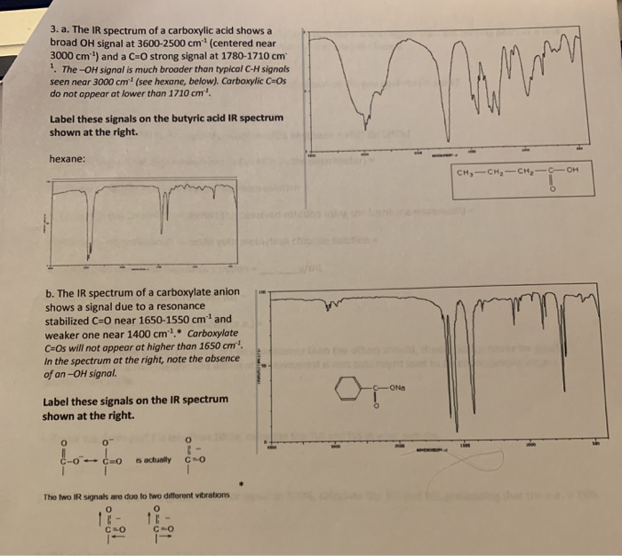 Solved 3. a. The IR spectrum of a carboxylic acid shows a | Chegg.com