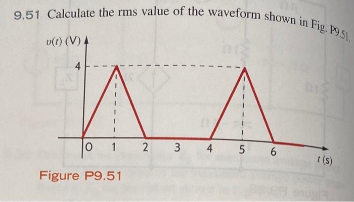 Solved 9.51 Calculate the rms value of the waveform shown in | Chegg.com