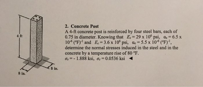 Solved 2. Concrete Post A 4-ft concrete post is reinforced | Chegg.com