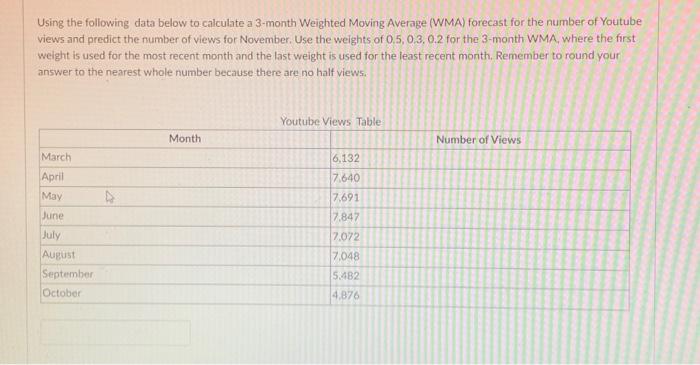 Solved Using the following data below to calculate a 3-month | Chegg.com