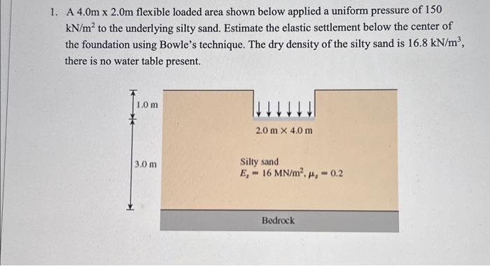 [Solved]: 1. A 4.0m x 2.0m flexible loaded area shown below