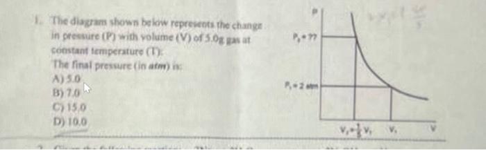 Solved 1. The diagram shown below represents the change in | Chegg.com