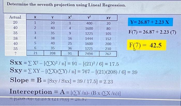 Solved Follow this example to solve the problem. Determine | Chegg.com