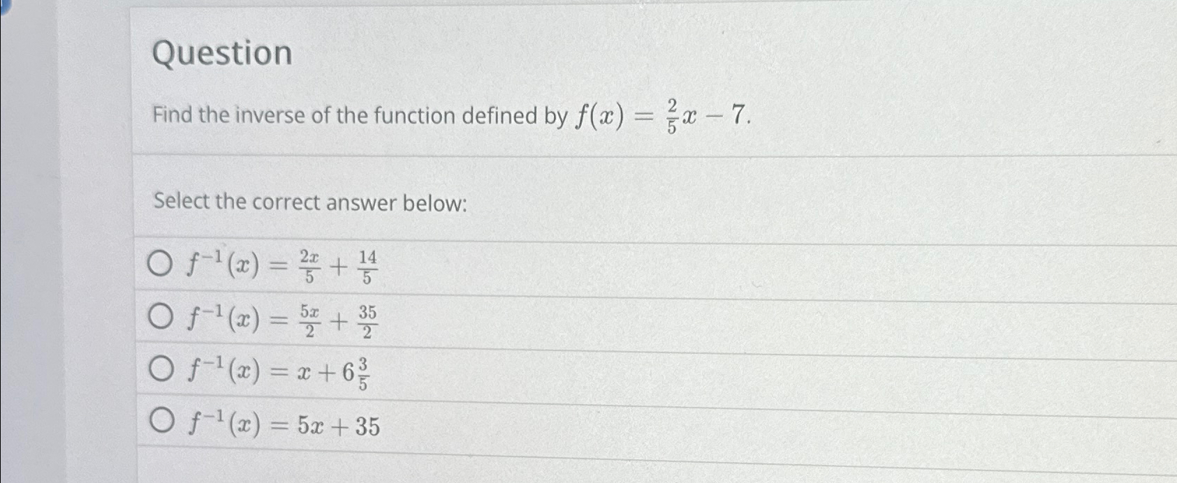 Solved QuestionFind the inverse of the function defined by | Chegg.com