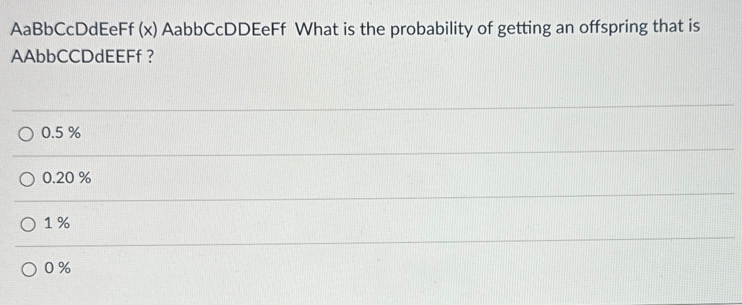 Solved AaBbCcDdEeFf (x) ﻿AabbCcDDEeFf What is the | Chegg.com