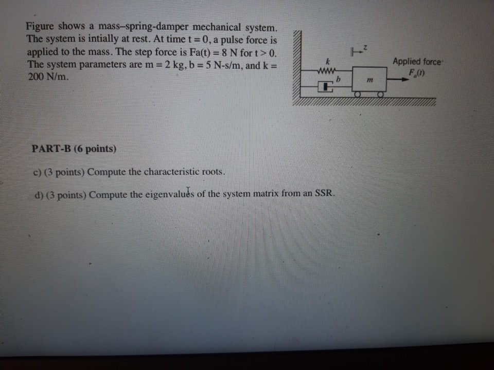 Solved Figure shows a mass-spring-damper mechanical system. | Chegg.com