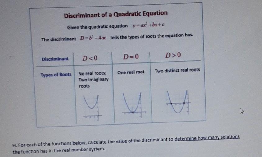 Solved 1. The Quadratic Formula: The Discriminant The | Chegg.com