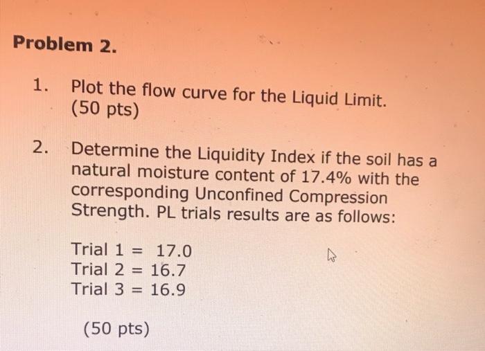 Solved 1. Plot the flow curve for the Liquid Limit. (50 pts) | Chegg.com