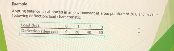 Solved Example A spring balance is calibrated in an | Chegg.com