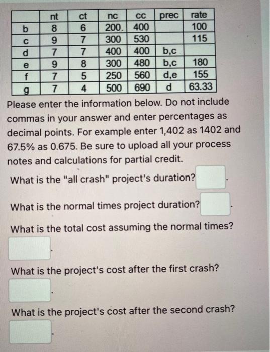 Solved b C 199 d e nt 8 9 7 9 7 7 ct 6 7 7 400 8 5 4 prec | Chegg.com