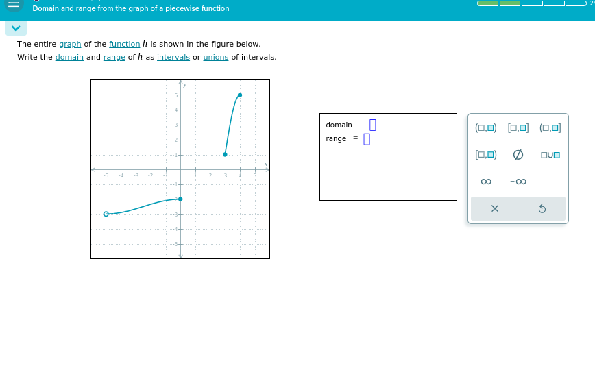 Solved The entire graph of the function h ﻿is shown in the | Chegg.com
