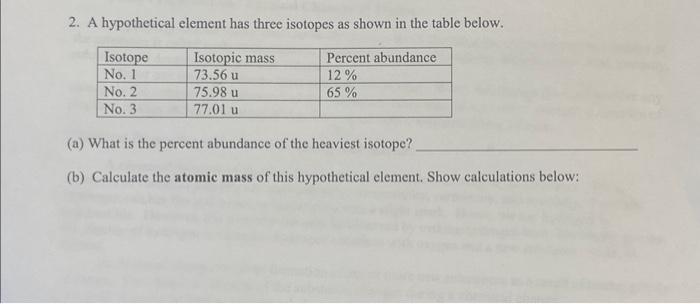 Solved 2. A hypothetical element has three isotopes as shown | Chegg.com