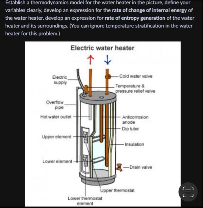 Solved Establish a thermodynamics model for the water heater | Chegg.com