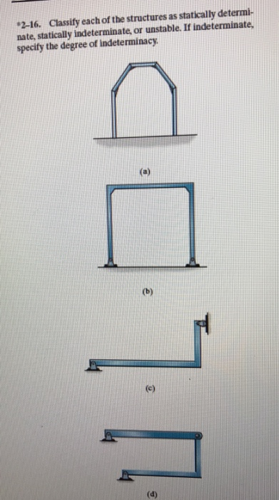 Solved *2-16. Classify each of the structures as statically | Chegg.com
