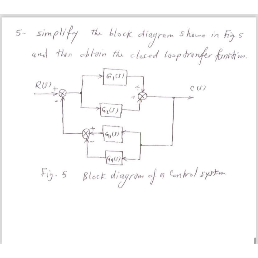 Solved 5- ﻿simplify the block diagram shown in Fig. 5 ﻿and | Chegg.com