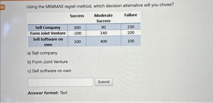 Using the MINIMAX regret method, which decision | Chegg.com