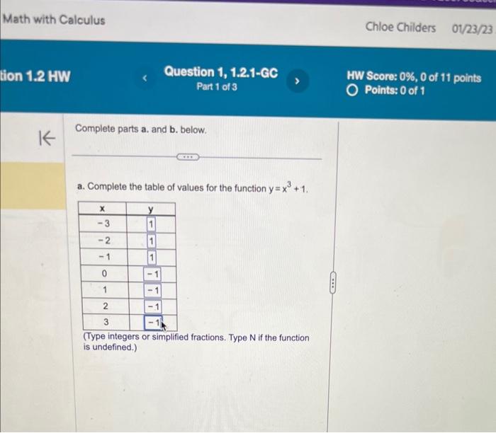 Solved a. Complete the table of values for the function | Chegg.com