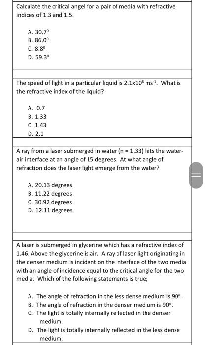 Solved In an optical fiber..... A. The refractive index of | Chegg.com