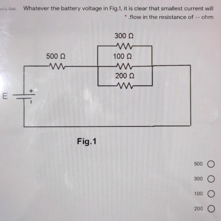 Solved العملة واحد Whatever the battery voltage in Fig.1, it | Chegg.com