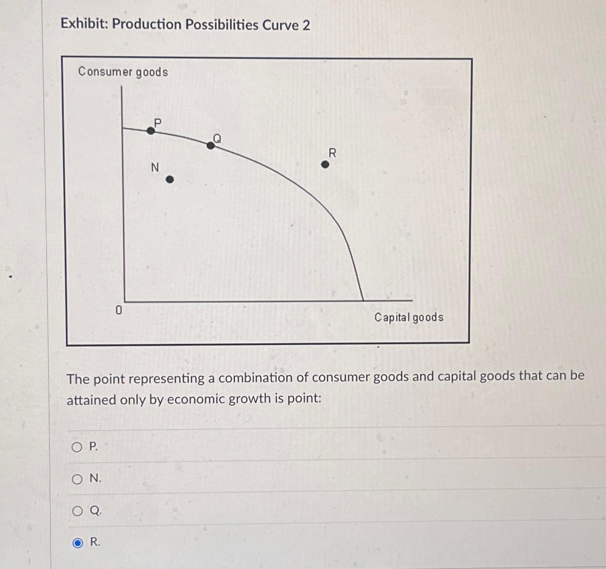 Solved Exhibit: Production Possibilities Curve 2Consumer | Chegg.com