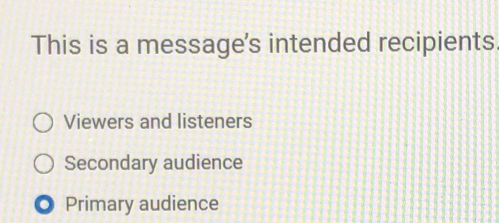 Solved This is a message's intended recipientsViewers and | Chegg.com