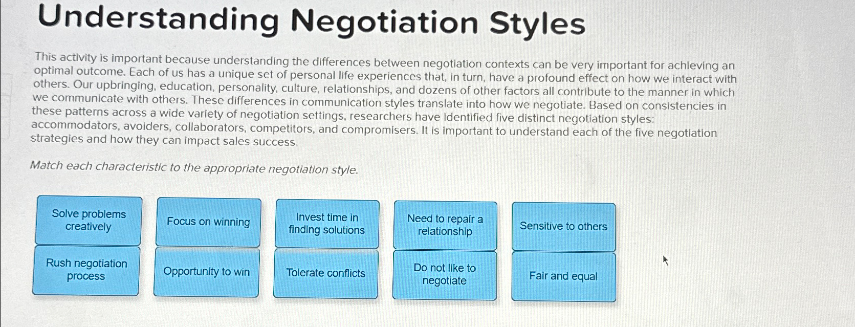 Solved Understanding Negotiation StylesThis activity is | Chegg.com